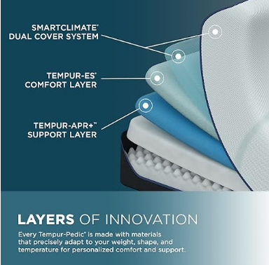 Tempur-Pedic LuxeAdapt Collection | Mattress Gallery Direct